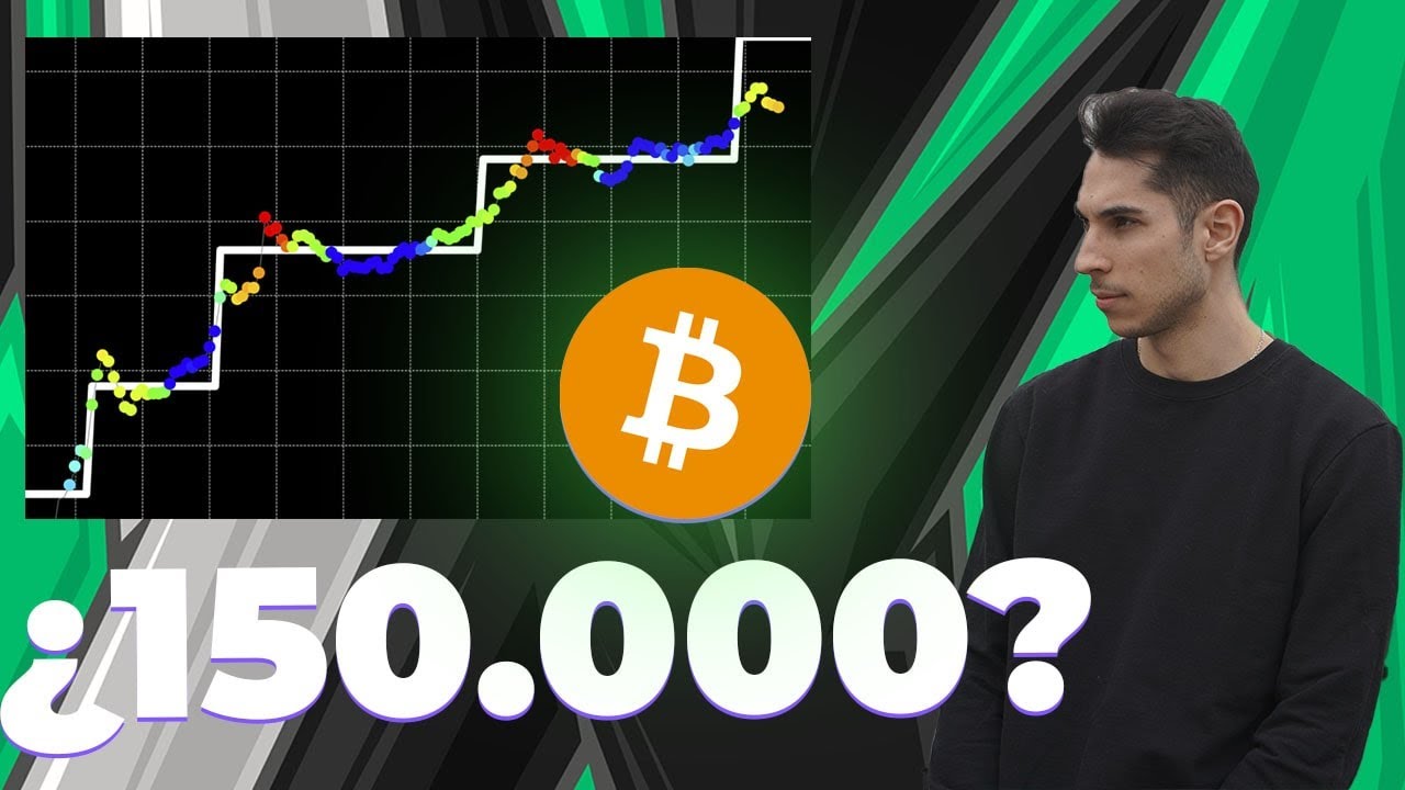 🔮Modelo Stock to Flow Plan B - Predicción Bitcoin🔮 - YouTube