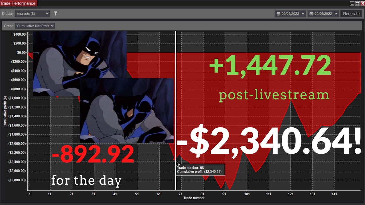 Technical difficulties galore - YouTube