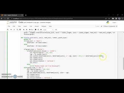 Darsh Garg/Project - 199 (World Population Application)/WhiteHat Jr/Python Coding/Jupyter ...