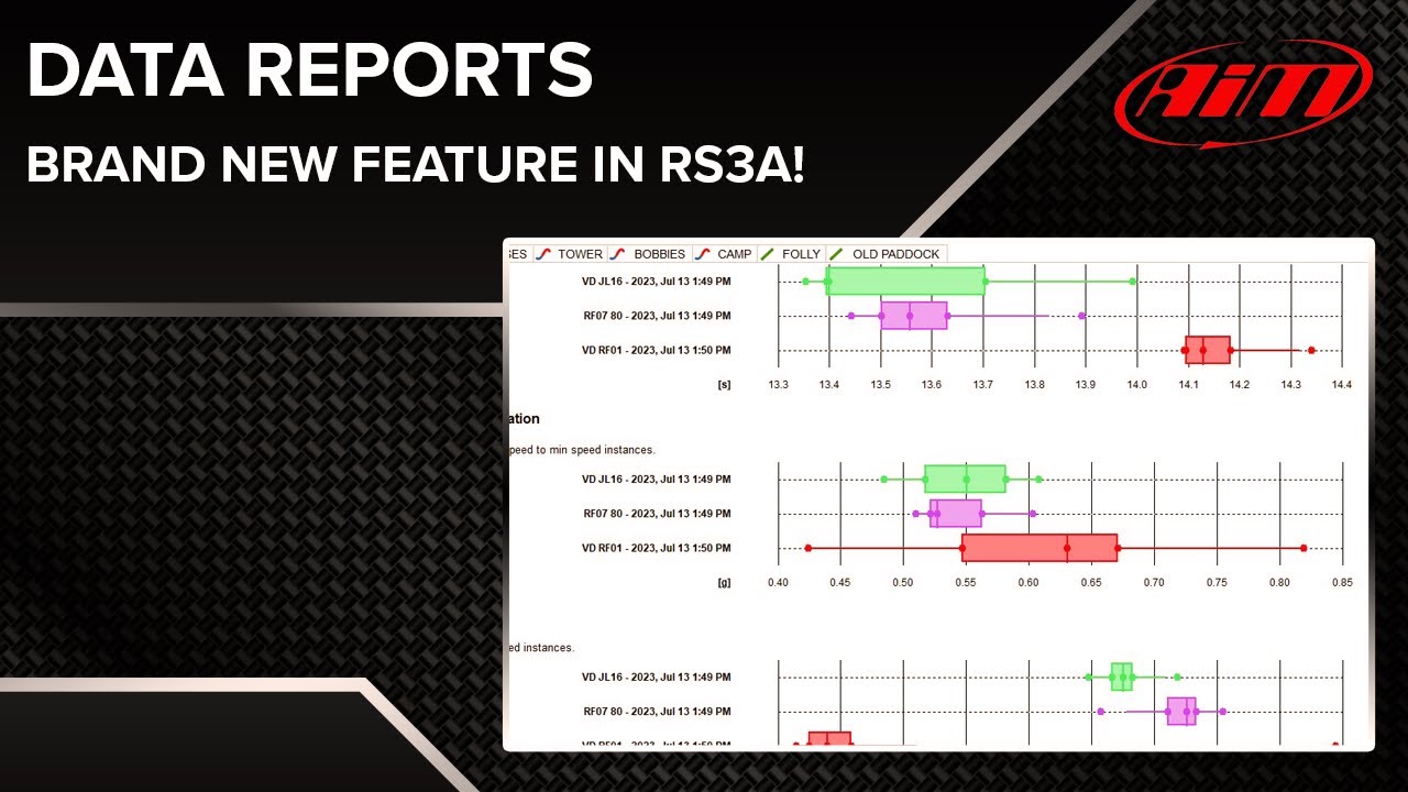 Race Studio Analysis 3 - Tutorial 15 - Data Reports - YouTube