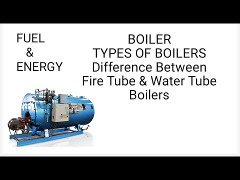 Boiler, Boiler types, Fire tube boiler, Water tube boiler | Fuel and ...