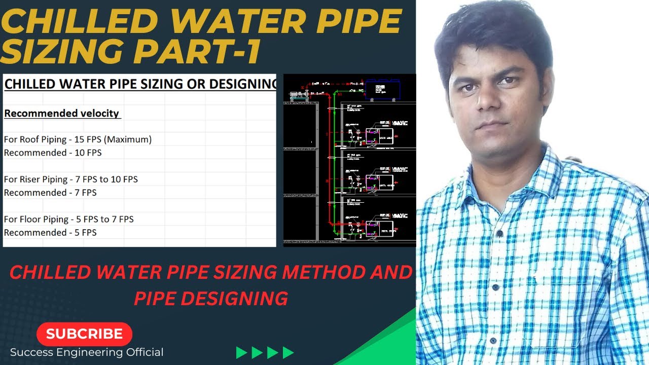 Chilled Water Pipe Designing Method II Chilled Water Pipe Sizing II ...