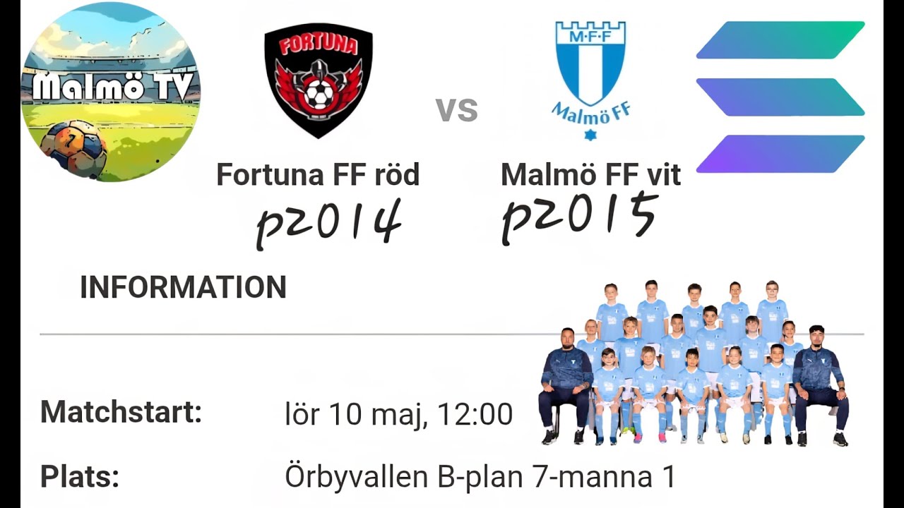 P2014 Fortuna FF - Malmö FF P2015 - YouTube