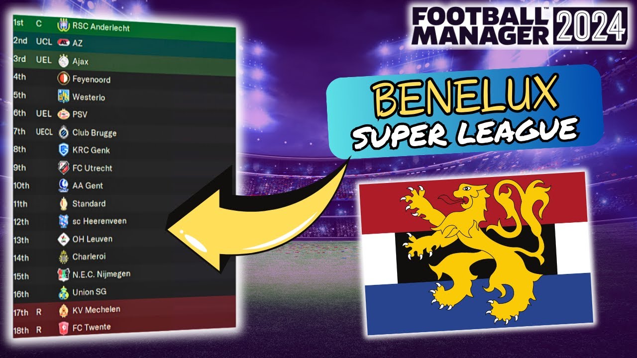 I Created A Benelux Super League In Football Manager 2024! - YouTube