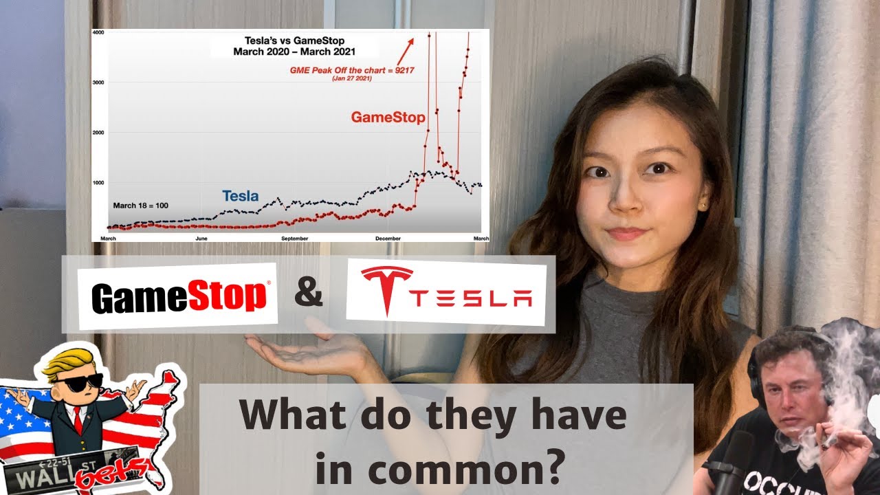 Theory of Reflexivity by George Soros | Explained using GME and TSLA ...