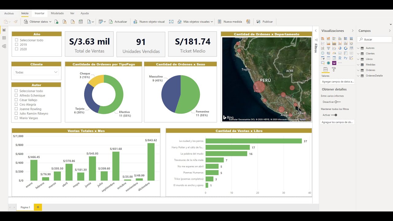 [Power BI] Clase 03 - Overview de la interfaz del Power BI - YouTube