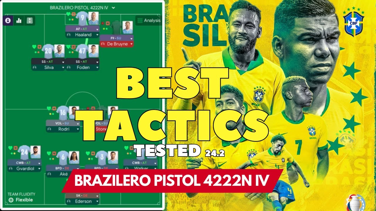 The Best Tactics on FM24 Tested - BRAZILERO PISTOL 4222N IV - Football ...