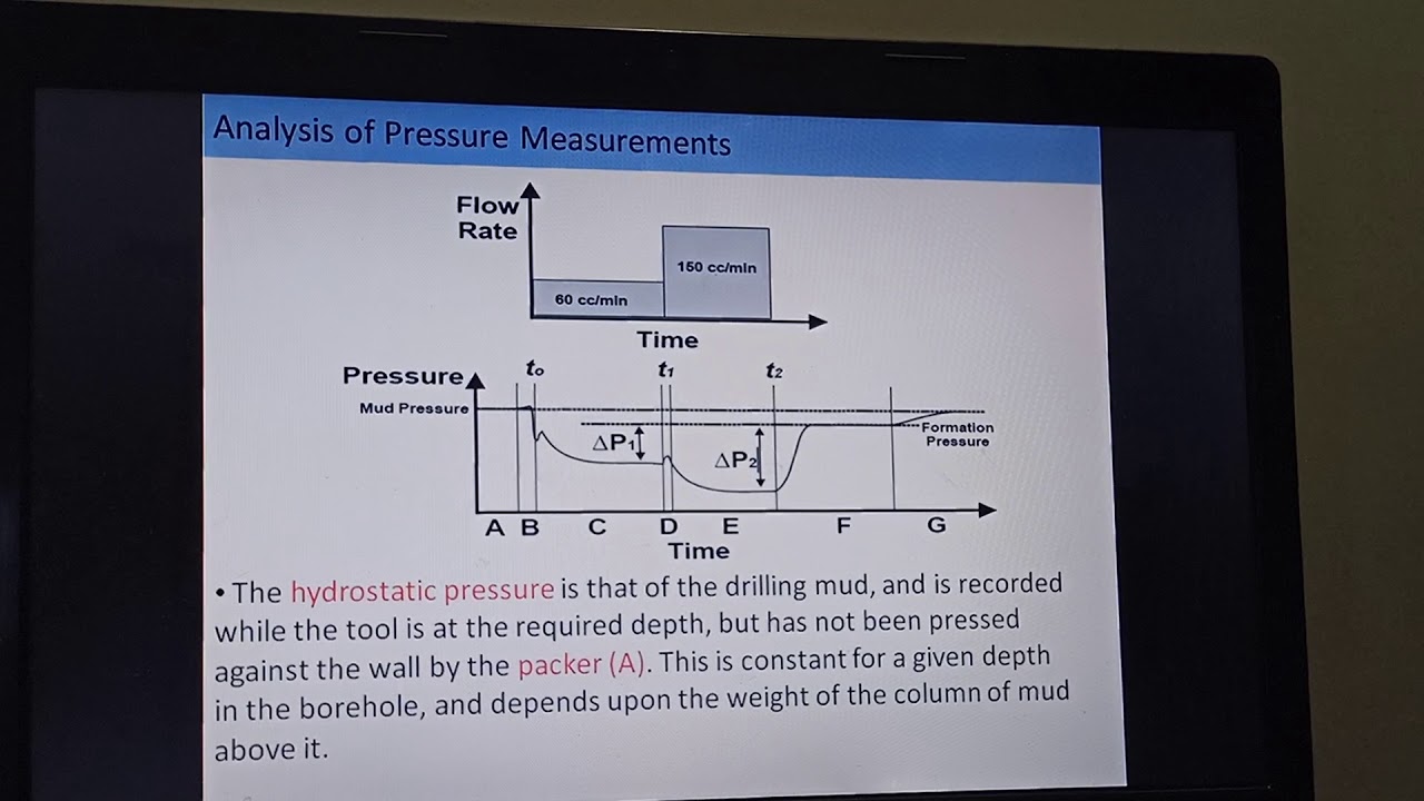 Repeat Formation Tester - YouTube