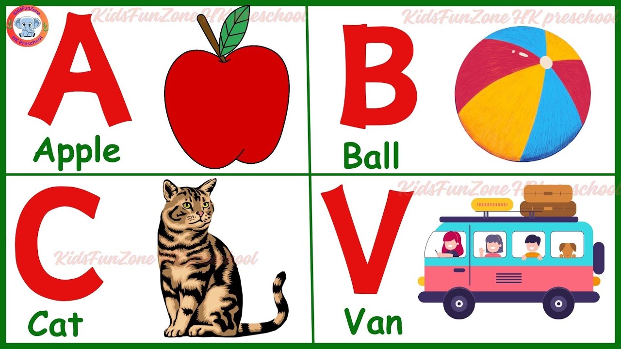 ABCD English Learning |A-Z with video clips and pictures |Preschool A ...