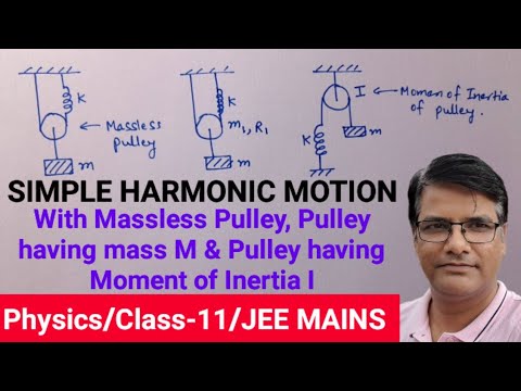 Pulley Mass Spring System||With Massless Pulley||Pulley having Mass ...