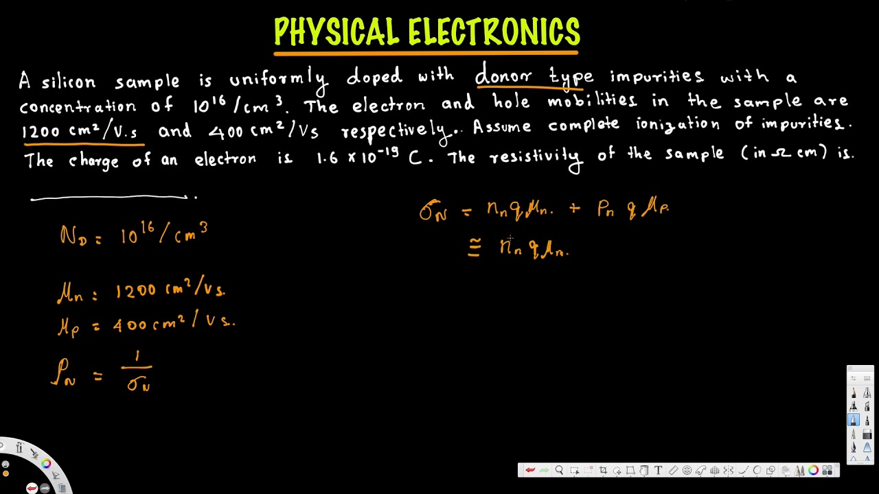 Resistivity of N Type semiconductor - Physical Electronics - YouTube