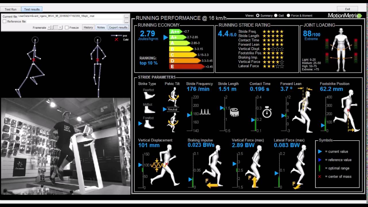 Løpsteknikk motion metrix - YouTube