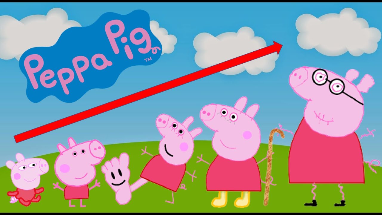 Peppa Pig GROWING UP EVOLUTION (Drawing) 👍 @JD Cars Toys - YouTube