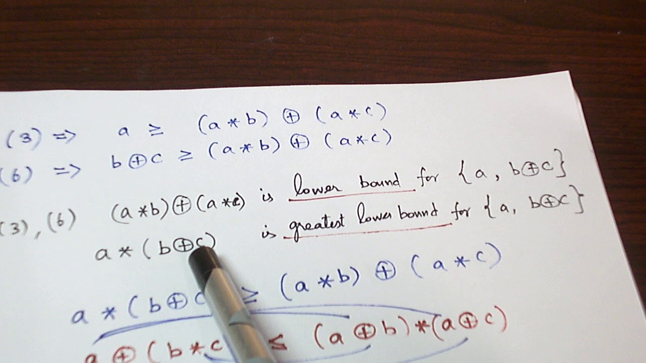 (ENGLISH) LATTICE DISTRIBUTIVE INEQUALITY - YouTube