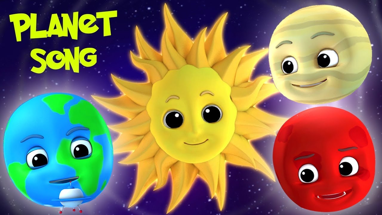 песня планеты | названия планет | русский мультфильмы для детей ...