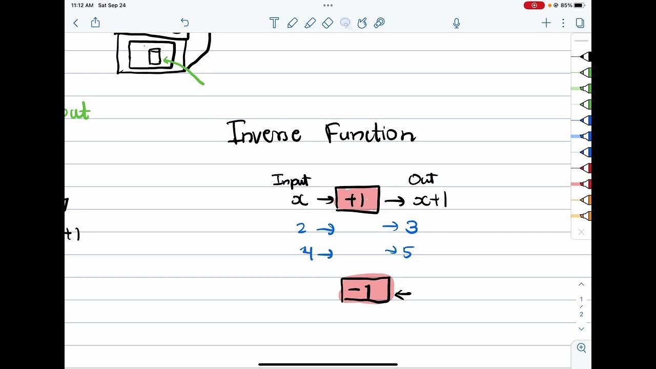 Function Inverse Function Exercises Basic Definition Two Methods function-inverse-function-exercises-basic-definition-two-methods