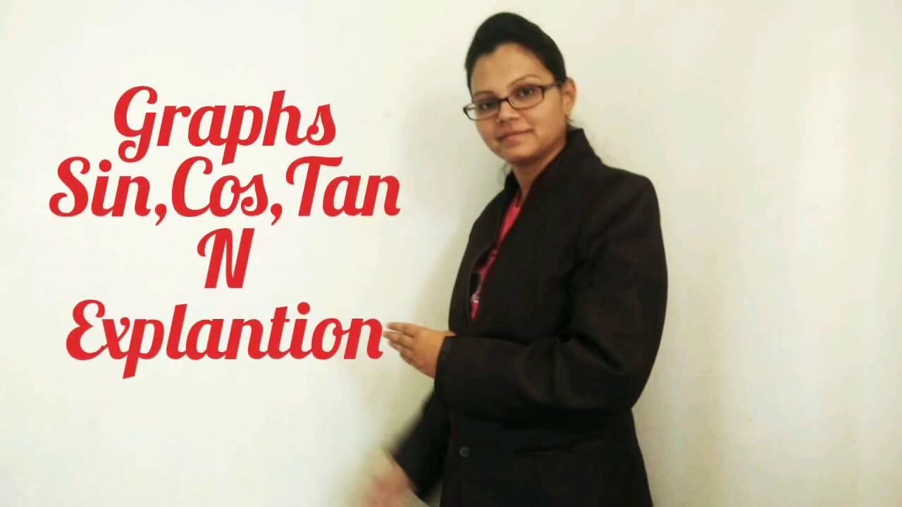 11th maths guj. Graphs of trigo fun n explanation of domain range etc ...