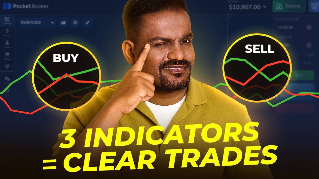 Master Trading with 3 Simple Indicators - YouTube
