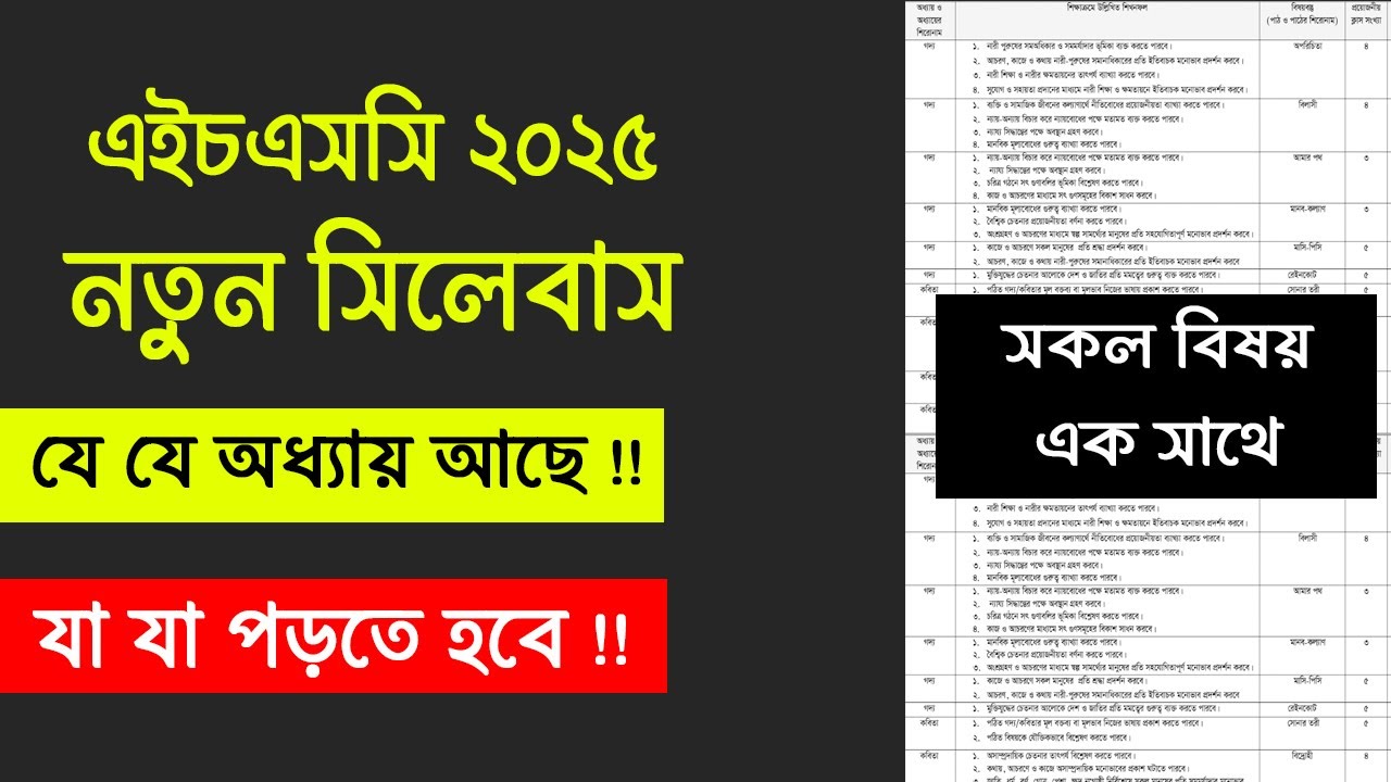 HSC 25 নতুন সিলেবাসে কোন অধ্যায় আছে ? কি পড়তে হবে ? hsc 2025 short ...