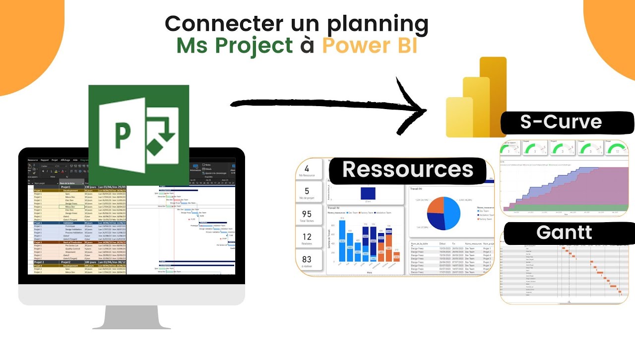 T12 - Tutoriel MS project - Comment connecter les données de Microsoft ...