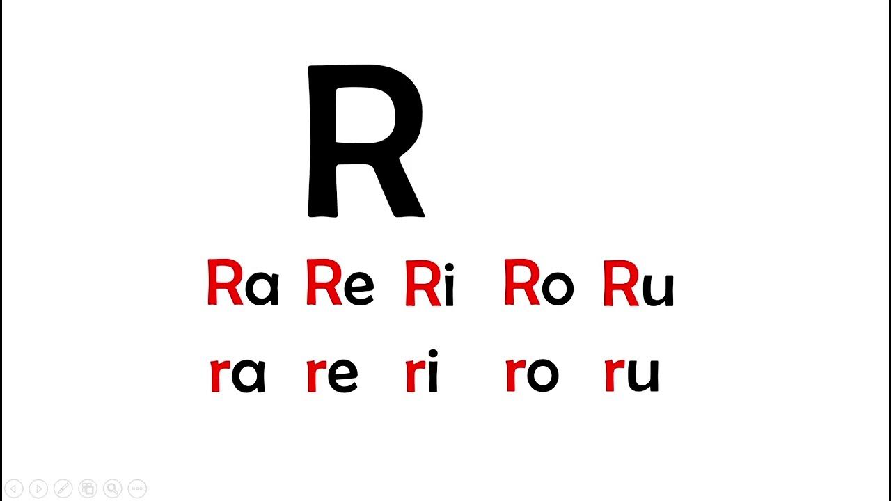 Aprendamos la letra Rr/ Aprende letras en español para niños y ...