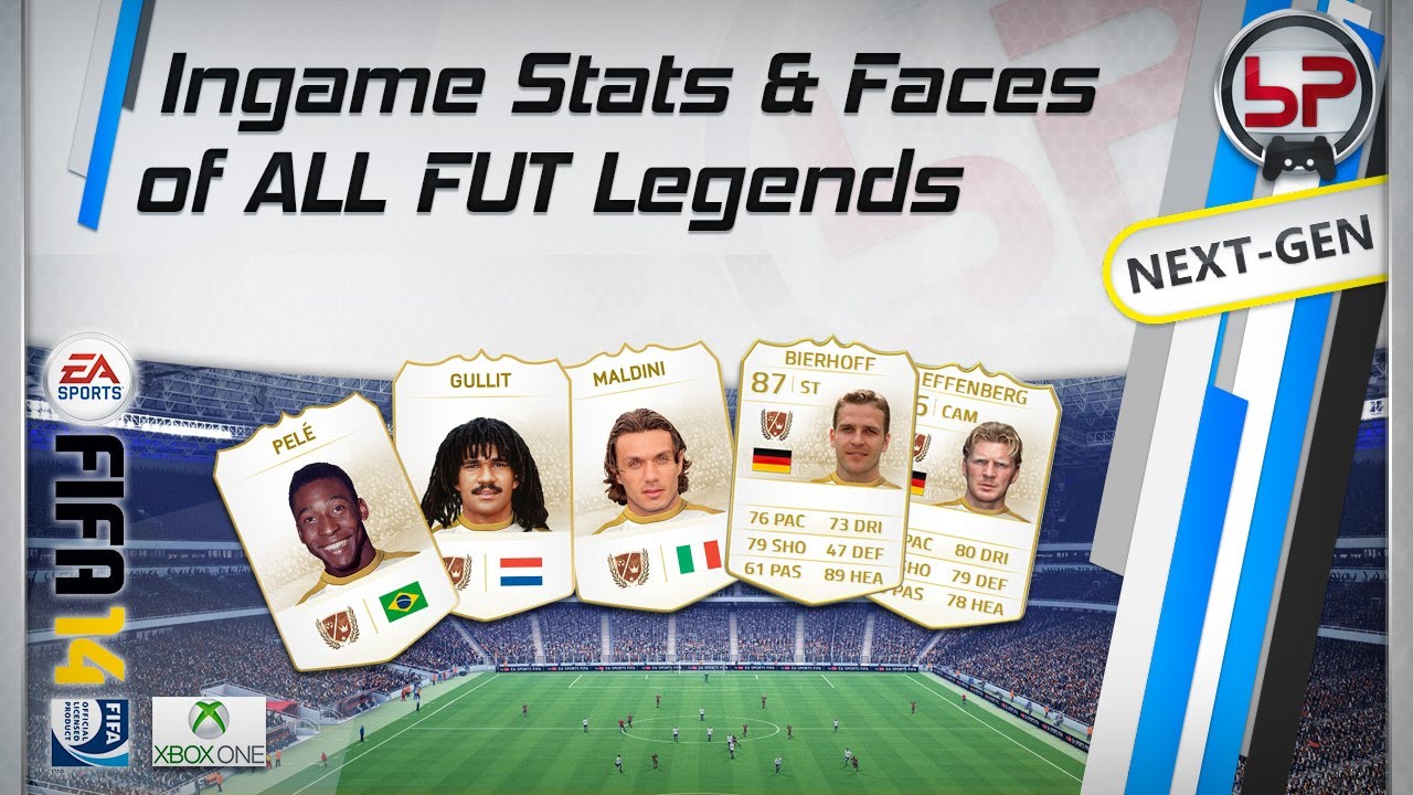In-Game Stats & Gamefaces (Next-Gen/Xbox One) of ALL FIFA 14 Ultimate ...