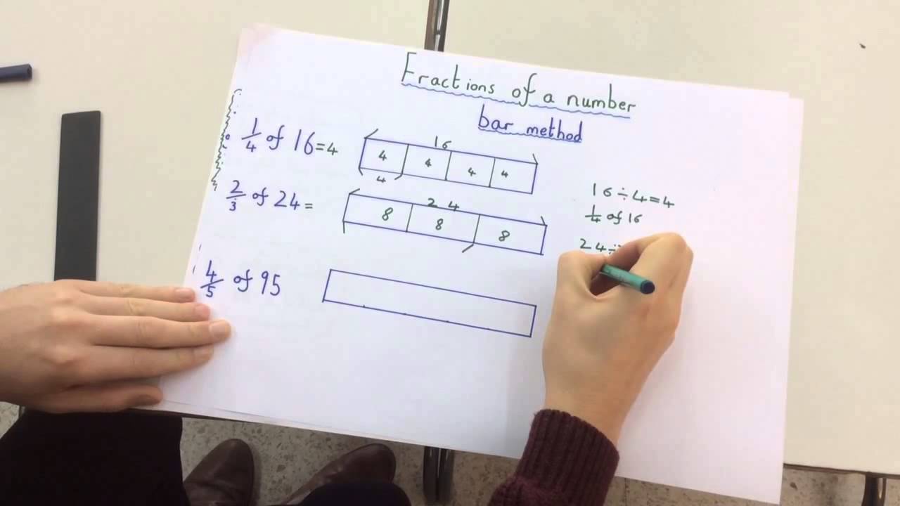 Fractions of a Number - Bar Method - YouTube