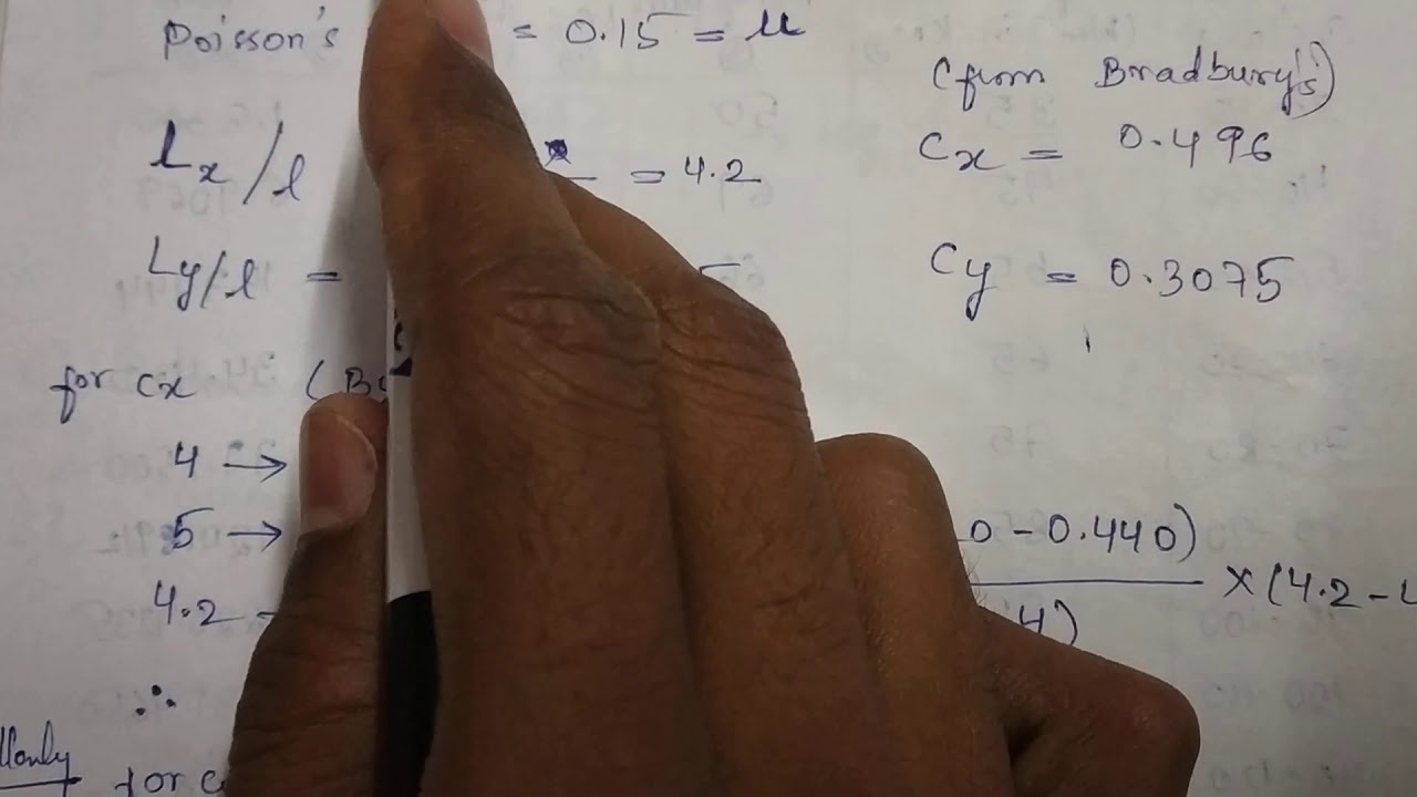 ME| PSE| Calculation of Warping Stresses in Rigid Pavement - YouTube