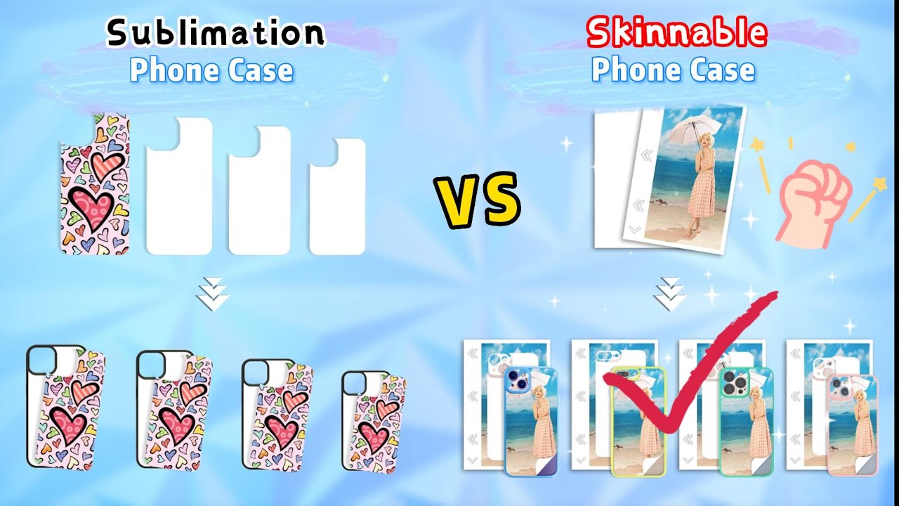 FORWARD Skinnable Blank Phone Case vs Sublimation Blank Phone Case丨 ...
