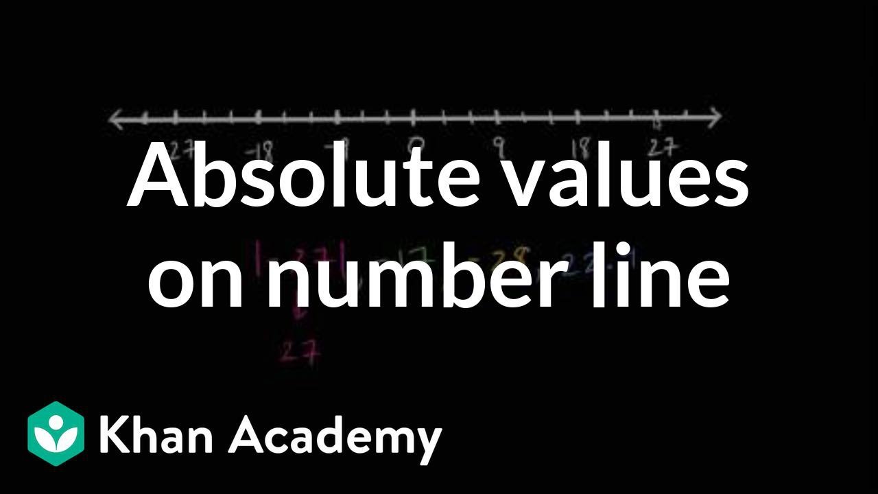Sorting Absolute Values On Number Line Negative Numbers 6th Grade sorting-absolute-values-on-number-line-negative-numbers-6th-grade