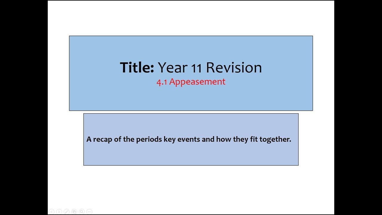 Appeasement: OCR GCSE History - YouTube