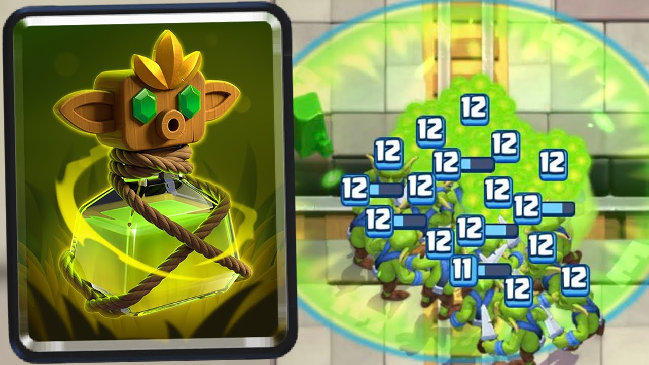 Goblin Curse - YouTube