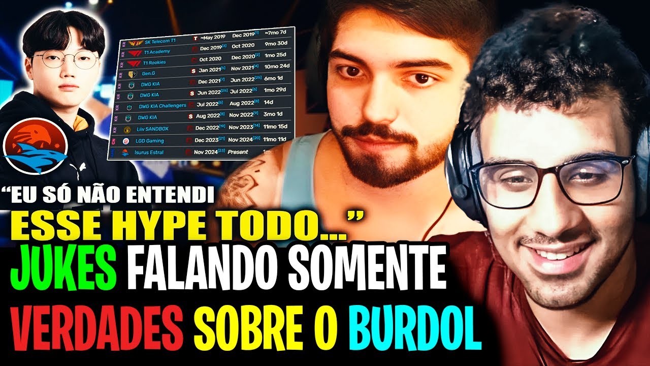 🚨 JUKES MANDOU A REAL SOBRE O BURDOL! GUIGO FARPOU A KEYDUXA? ABSOLUT REAGE AO CLIPS DO BALD ...