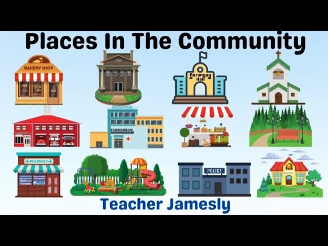 Community Places Clip Art Community Hub A Central Gathering Place,
