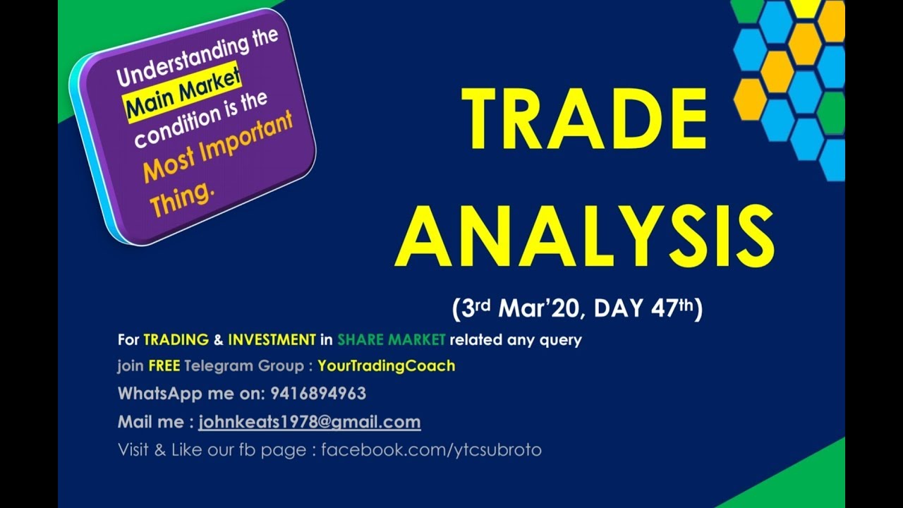 YTC Trade Analysis (3rd Mar'20, DAY 47th) in English - YouTube