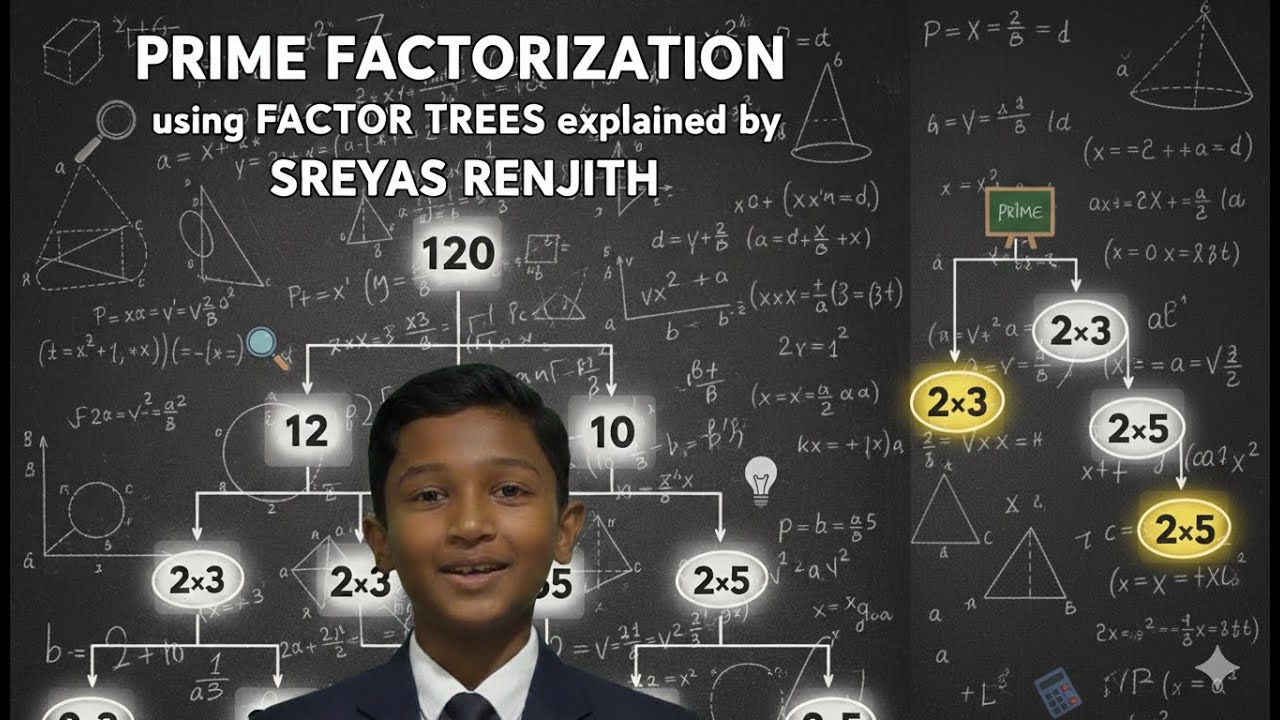 Prime Factorization Explained for Beginners - Factor Tree Method - YouTube