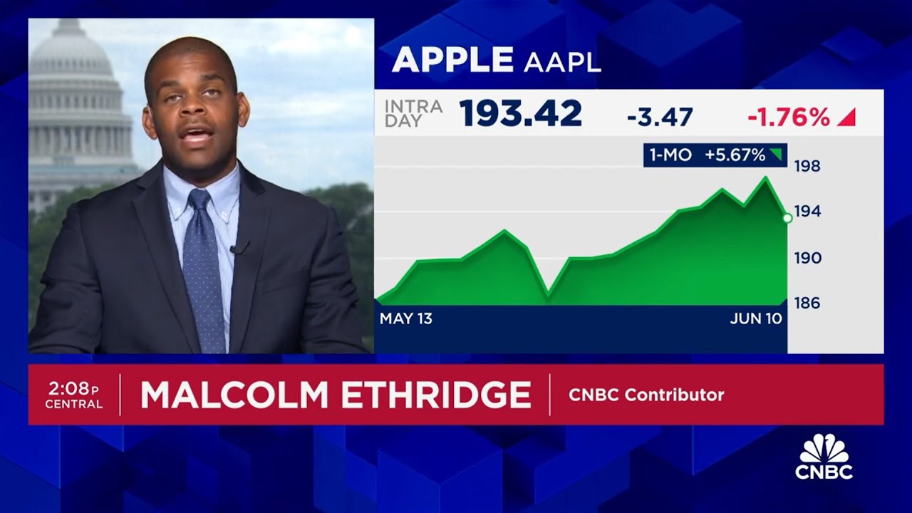 CNBC News Interview 061024 - YouTube