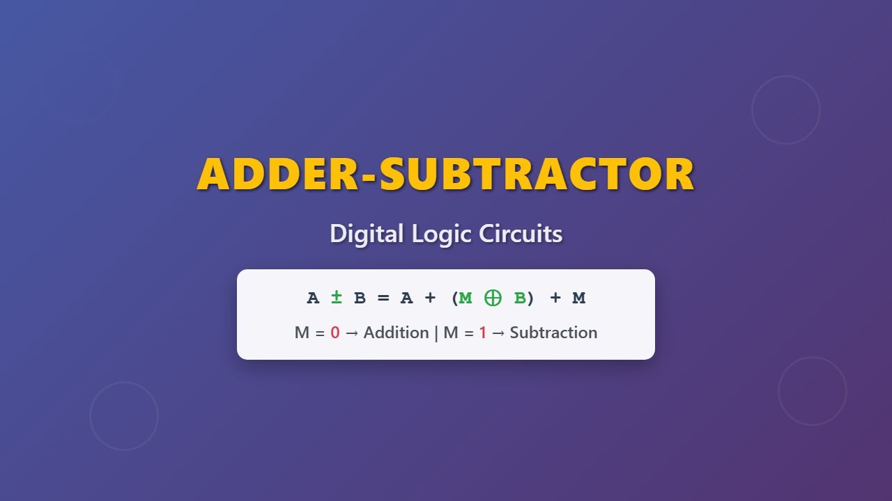 Adder-Subtractor Circuits: Combined Addition & Subtraction Explained ...