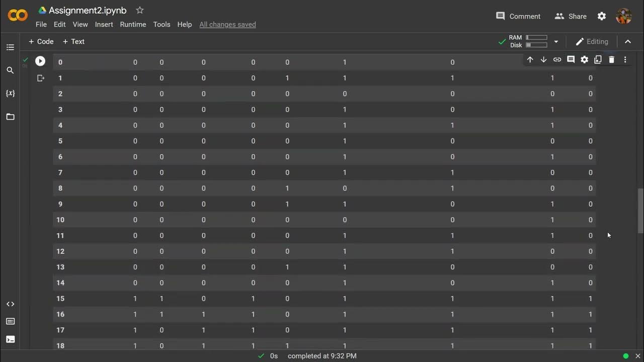 Applied Data Science Assignment 2 - YouTube