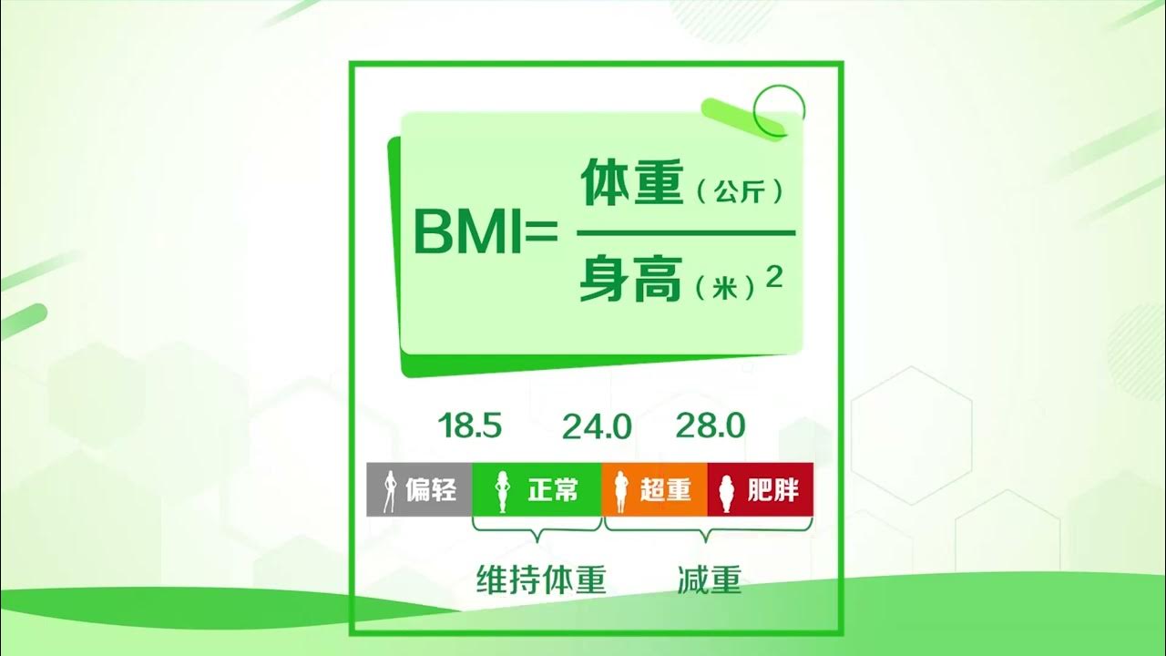 3 身体成分报告详解 吴思明【营养享瘦教练 线上强化训练营】 Youtube