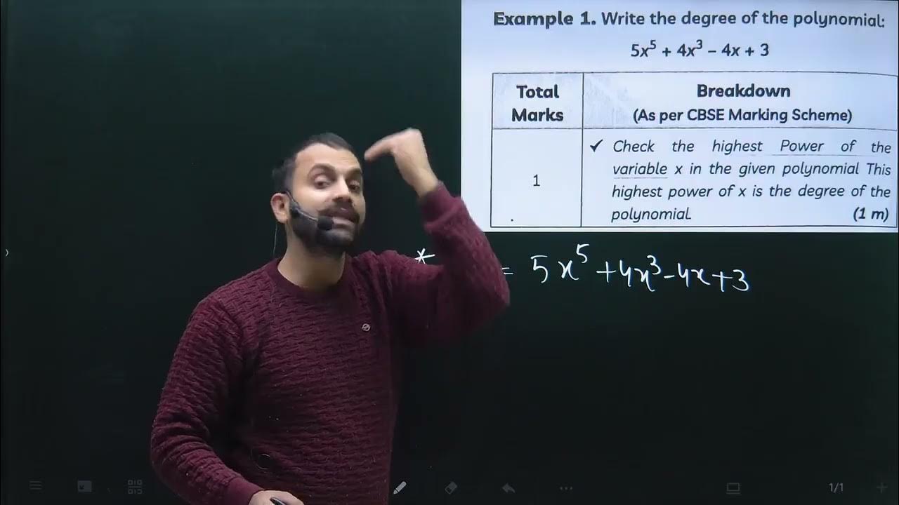Ex-1 Polynomials from Educart : write the degree of the polynomial ...