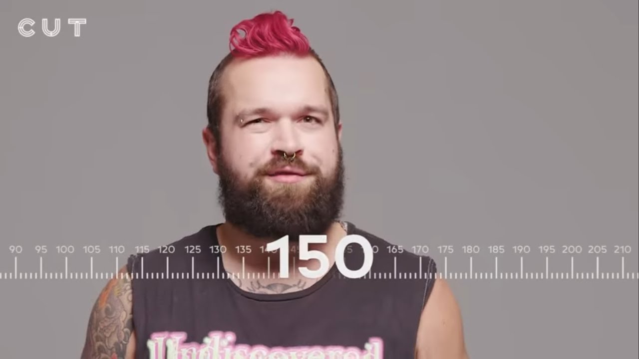 Some of These Numbers Insane 100 People Tells Us Their Body Count - YouTube