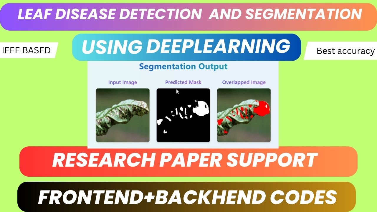 Leaf Segmentation Using U-Net Architecture | Deep Learning IEEE Final ...