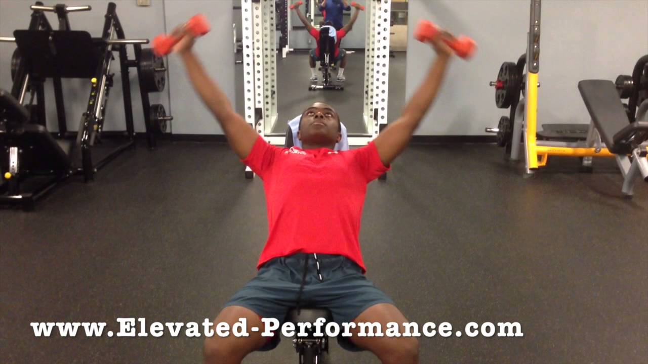 Unrolling Fly Inclined | Elevated Performance | Sports Performance ...