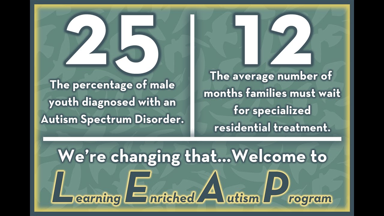 LEAP Open House Speeches - YouTube