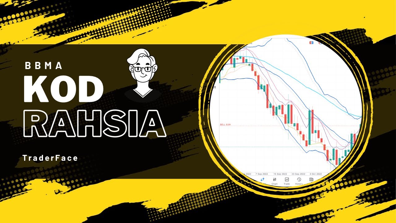 Kod Rahsia BBMA Akhirnya Terbongkar | Siri Belajar 009 - YouTube