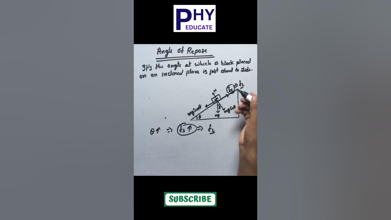 Angle Of Repose Class 11 Physics Friction Jee Neet Cbse Youtube