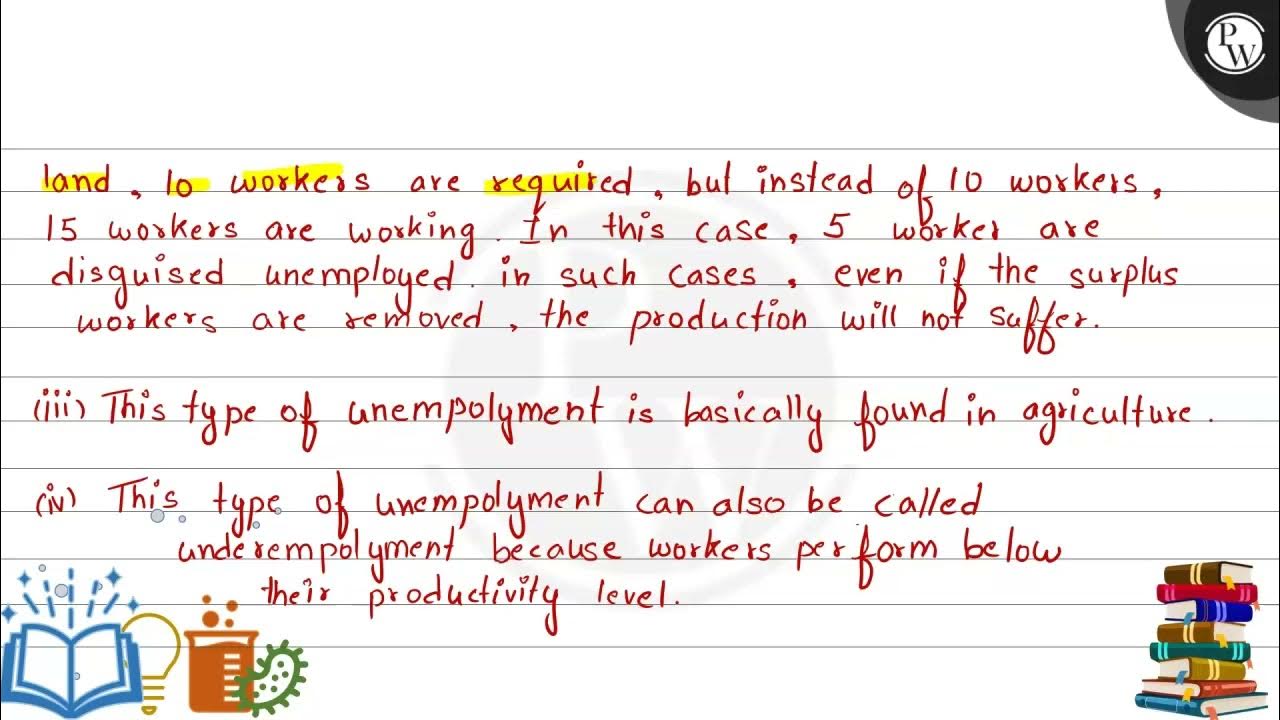 What Is Disguised Unemployment Explain How Far Is It Correct To Say what-is-disguised-unemployment-explain-how-far-is-it-correct-to-say