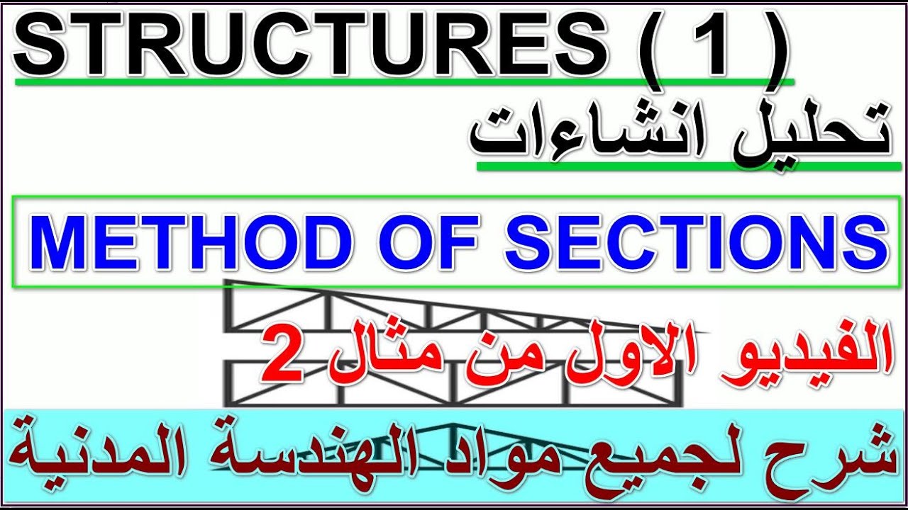 32- Structures 1 Method of section Problem 2 part 1 - YouTube