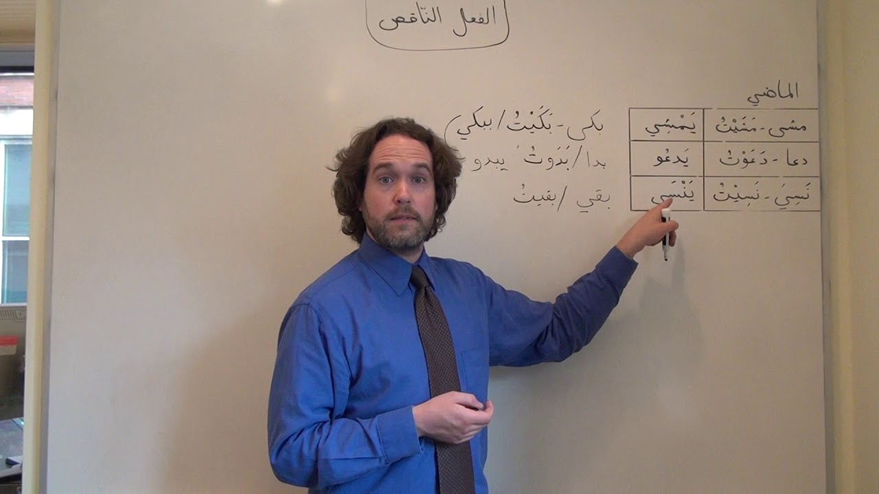26 1 Defective Verbs in Form I - YouTube